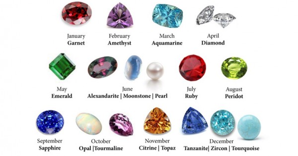 What Are the Hidden Meanings and Healing Powers of Gemstones?