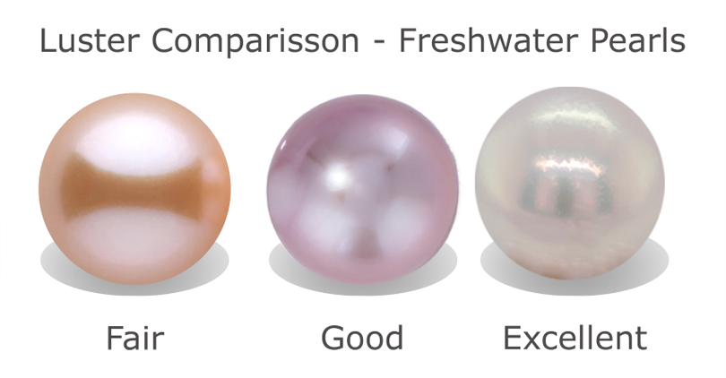 How Much Are Freshwater Pearls Worth: The Definitive Guide to Value