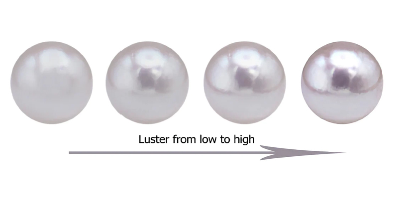 How Much Do Pearls Cost? The Ultimate Pearl Value Guide