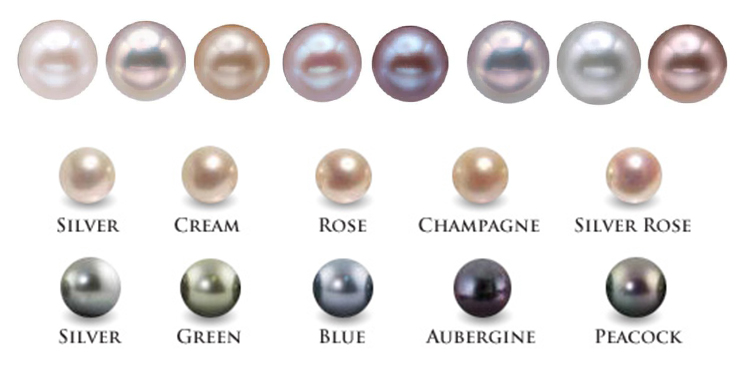 Avoiding Pitfalls: Pearls Buying Tips from an 8-Year Jewelry Expert