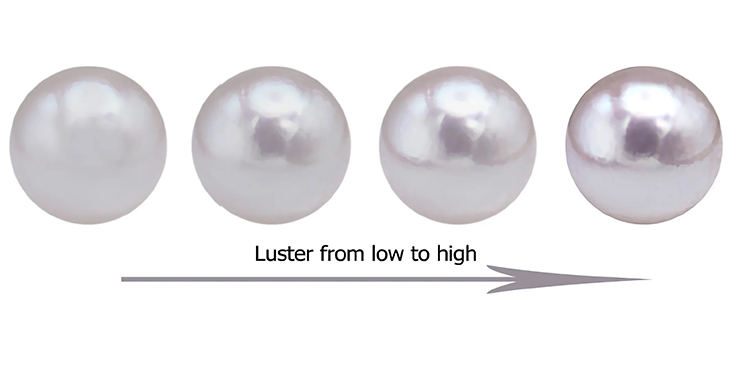 7 Top Pearls Buying Tips to Avoid Pitfalls