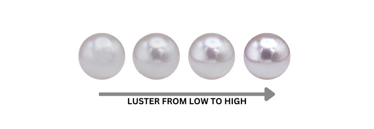 What Is Nacre? How Does It Impact The Value of Pearls?